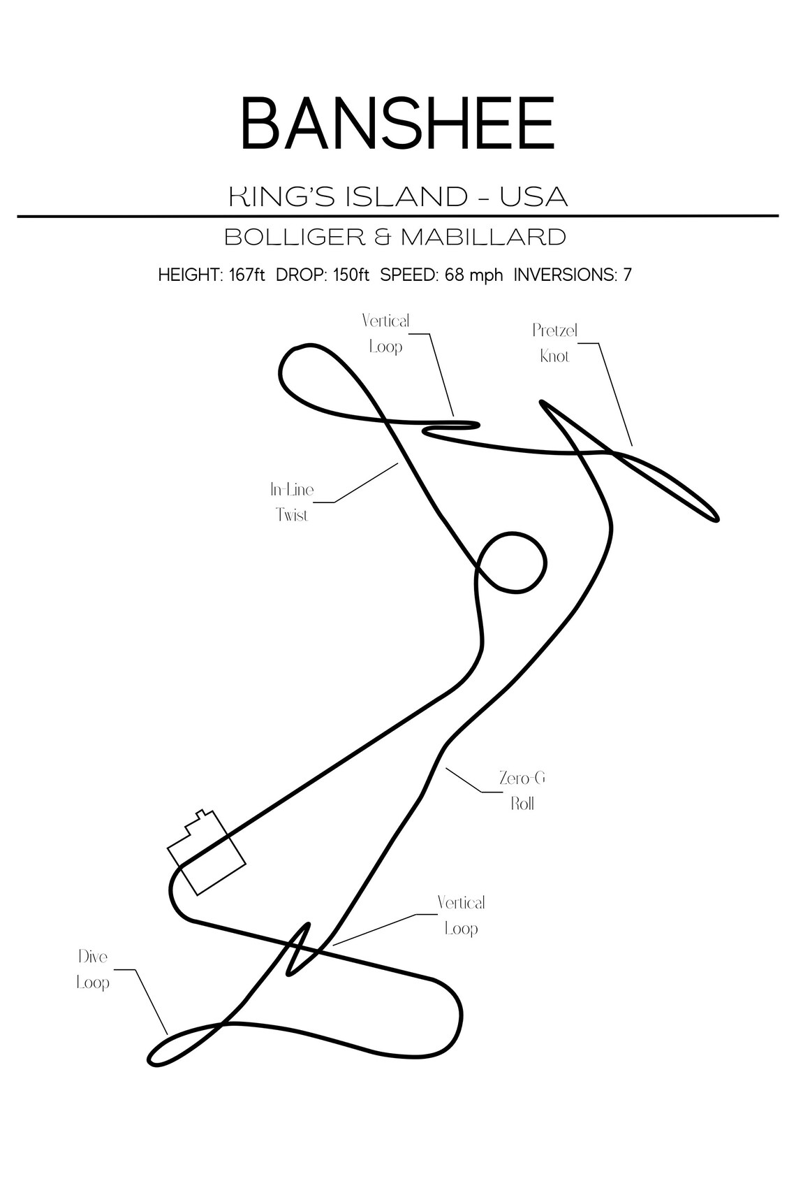 Banshee Layout - King's Island - USA - Modern Wall Art - Roller Coaster ...