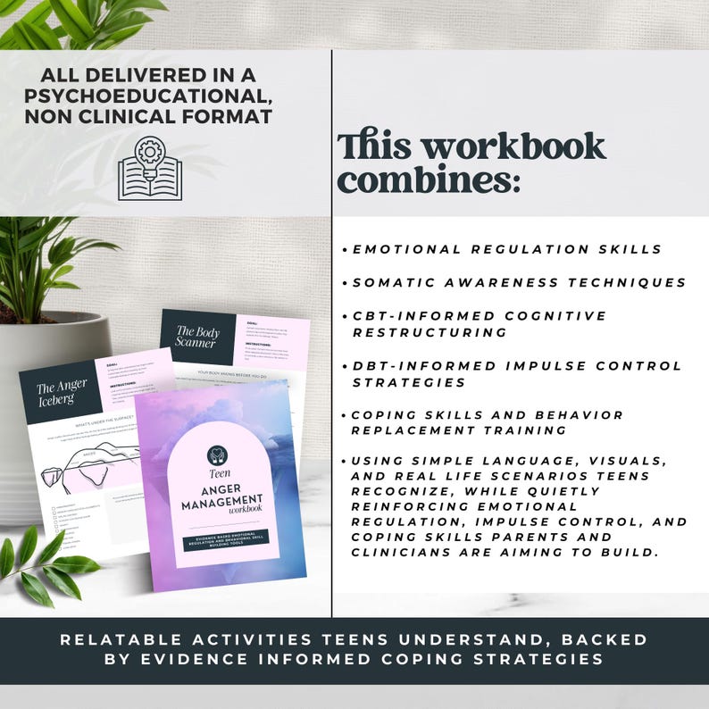 Anger Management Therapy for Teens, Emotional Regulation Worksheets ...