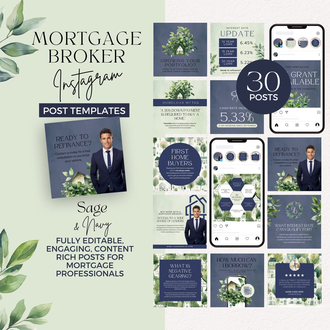 Mortgage Broker Social Media Posts, Instagram Social Media Canva ...