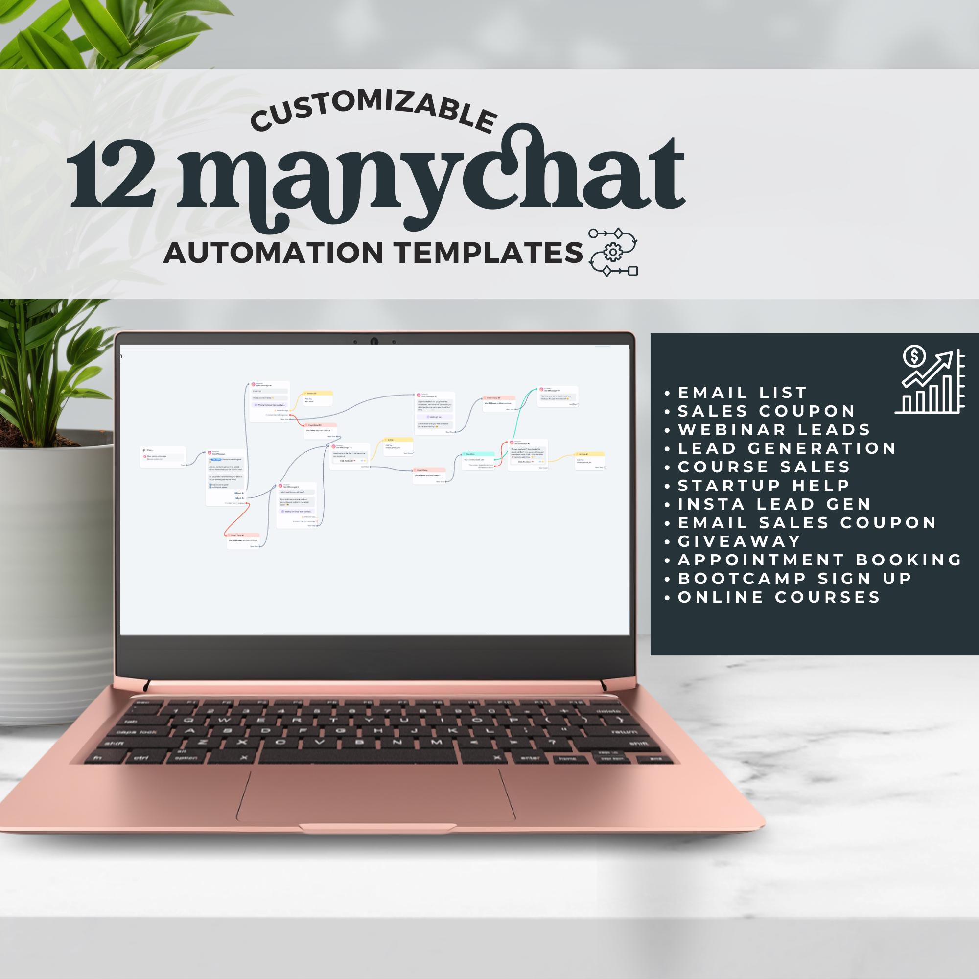 Manychat Automation Templates, Chatbot Flows, Customizable Marketing ...