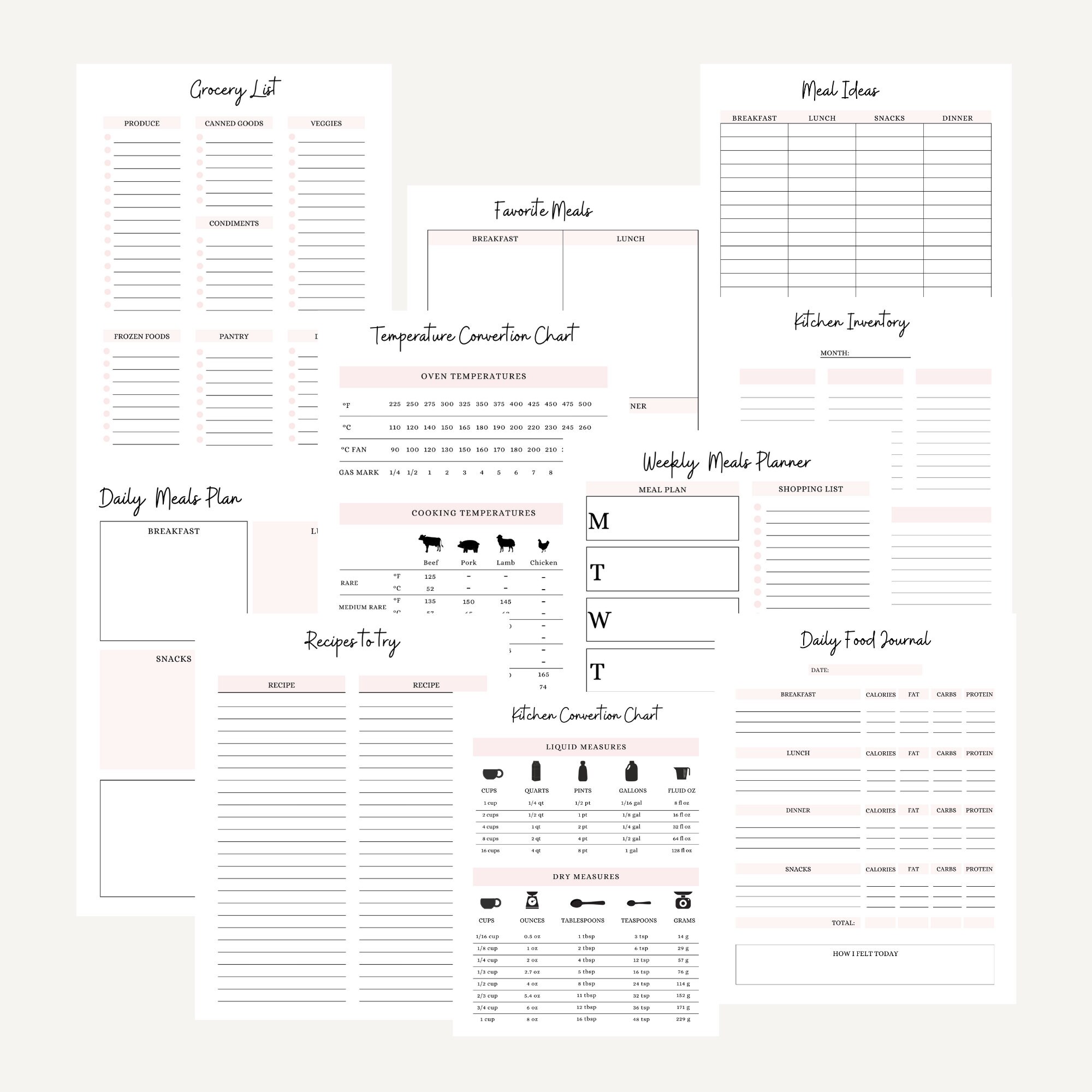Digital Meal Planner for Ipad, Printable Groceries List, Digital ...