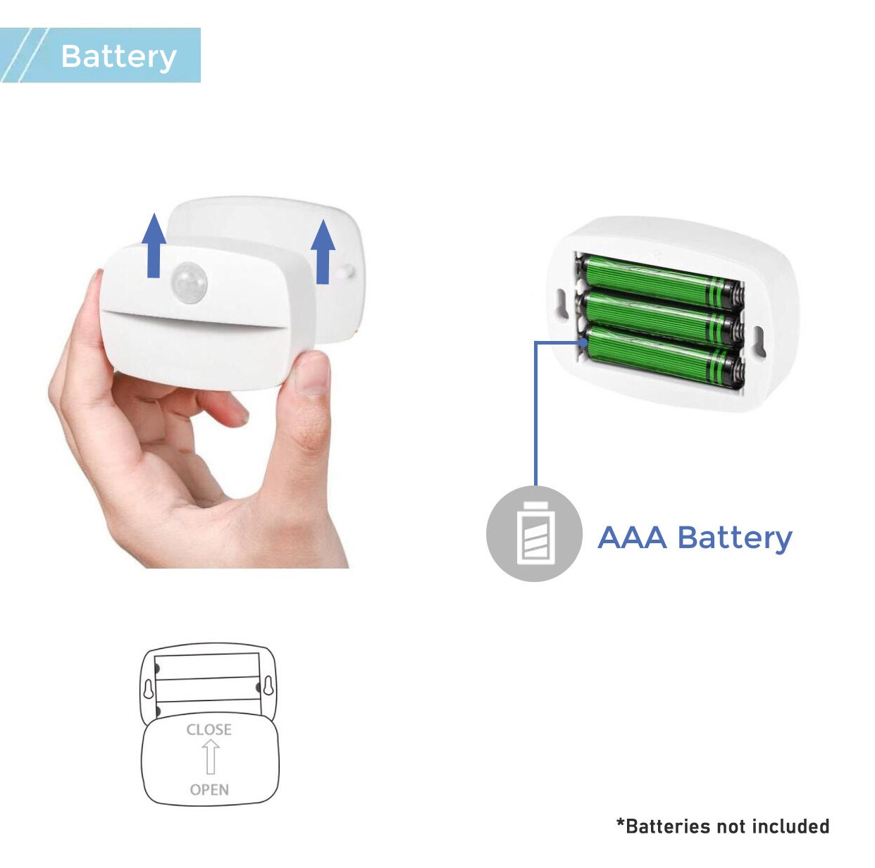 Cat Litter Box Light - Etsy