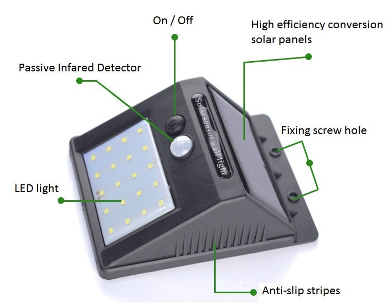 Dog Kennel Light, Solar Outdoor Motion Dog Light, - Etsy