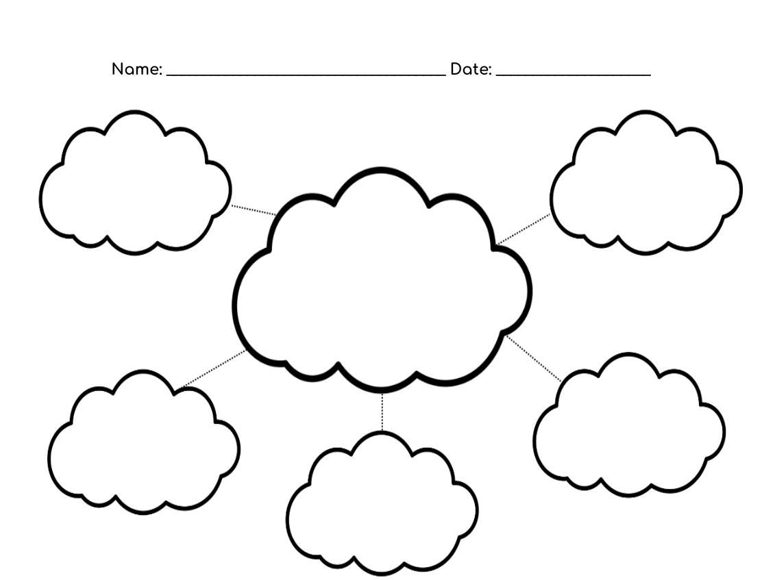 Printable Brainstorming Graphic Organizer | Brainstorm Web for Kids ...