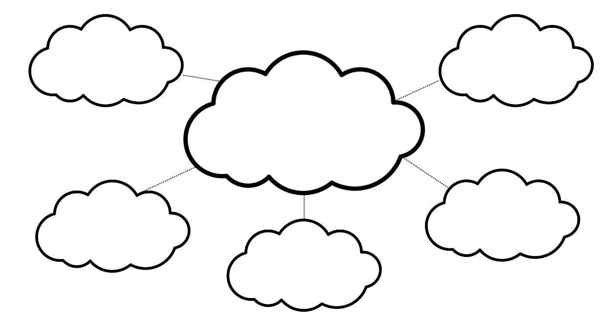 Printable Brainstorming Graphic Organizer | Brainstorm Web for Kids ...