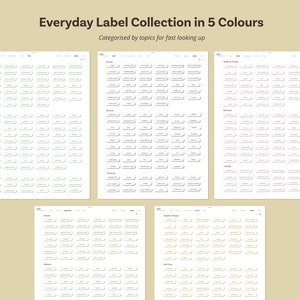 Everyday Essential Stickers Productivity Stickers - Etsy