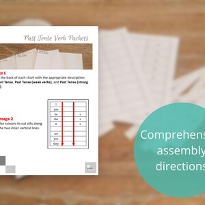 Montessori Past Tense Verb Conjugation Packets Printable Template ...