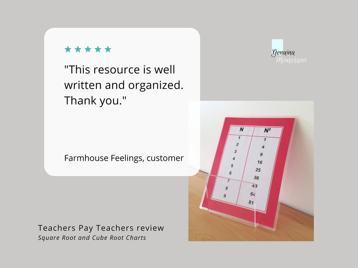 Montessori the Paper Decanomial Square Printable Template | Digital ...