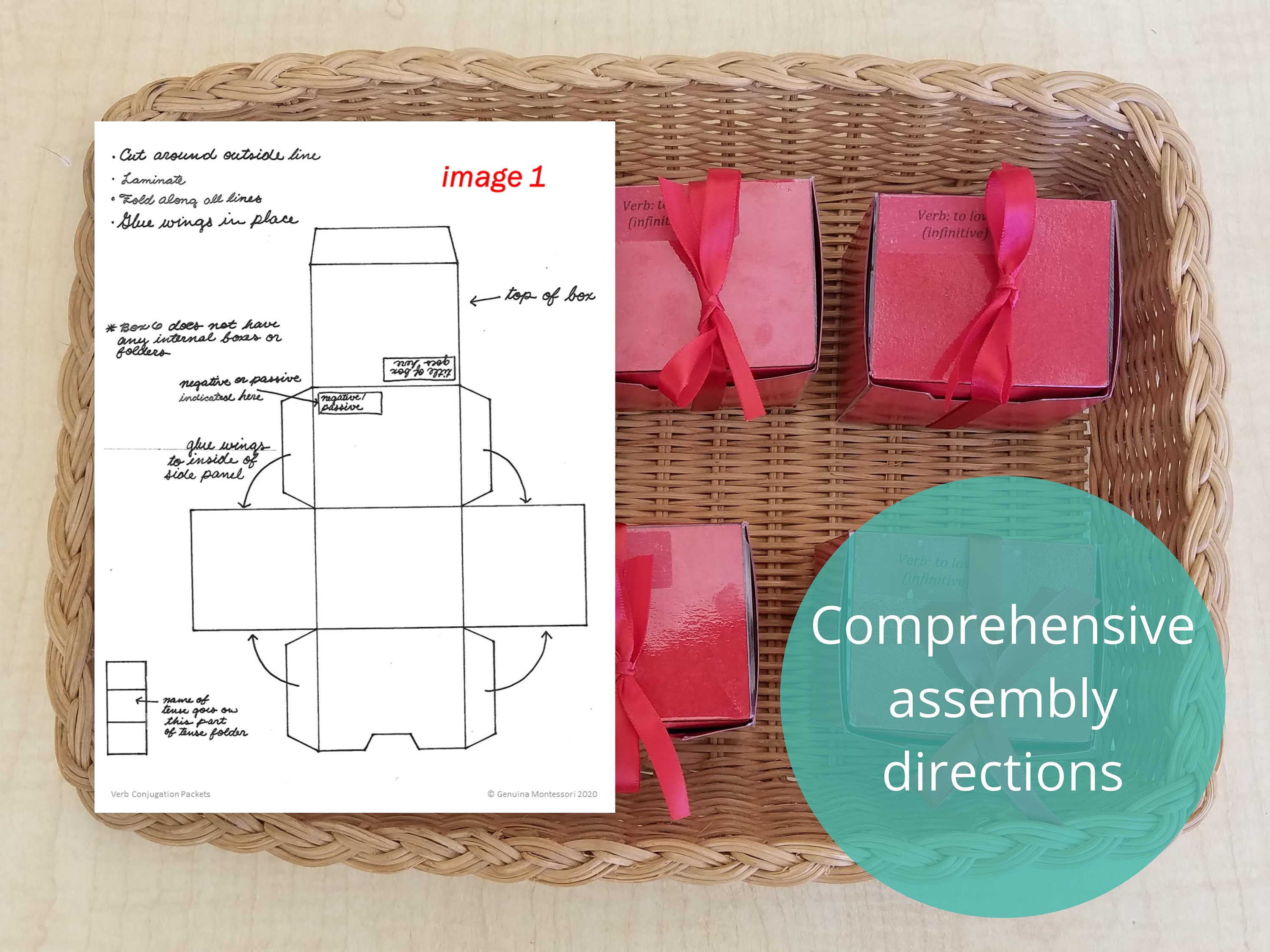 Montessori Verb Conjugation Packets Printable Template | Digital ...