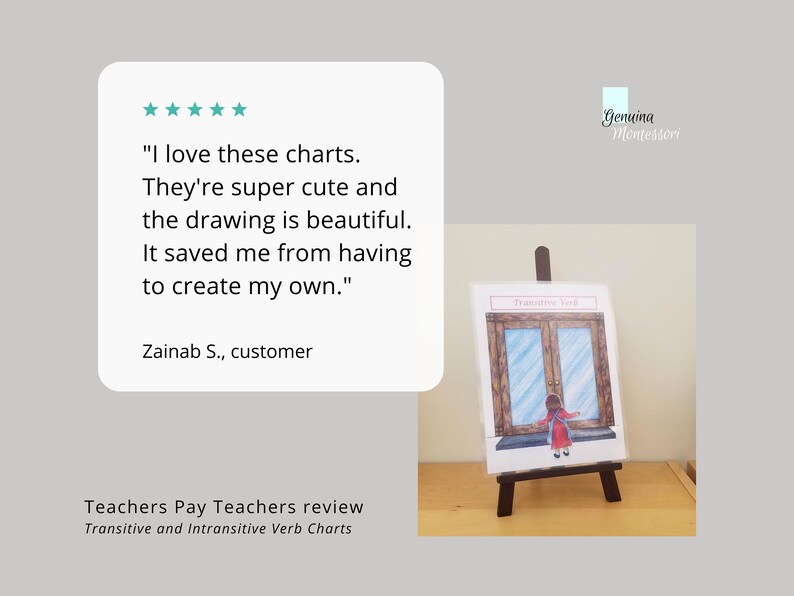 Montessori Past Tense Verb Conjugation Packets Printable Template ...