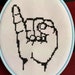 Letter R in American Sign Language asl/fingers Crossed Cross Stitch ...