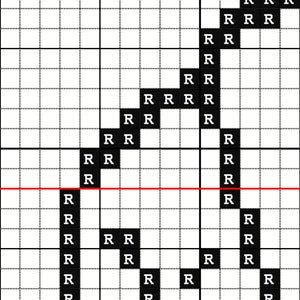 Letter S in American Sign Language (ASL) - Cross Stitch Pattern - PDF ...