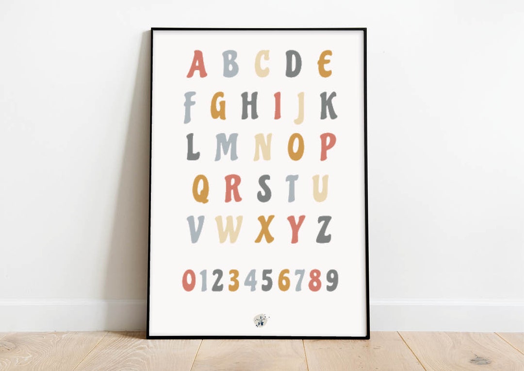 Retro First Letters and Numbers Posters - Etsy