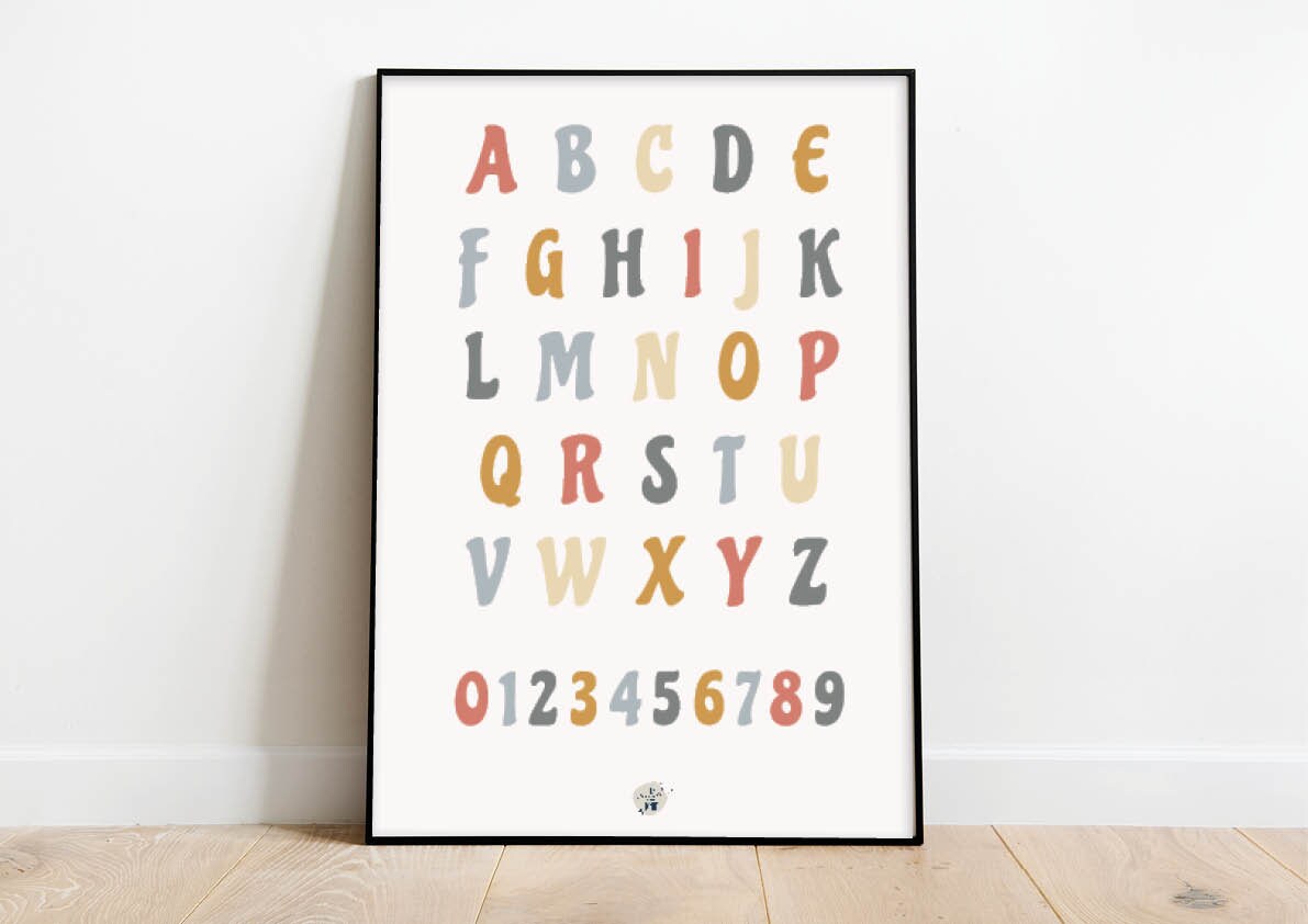 Retro First Letters and Numbers Posters - Etsy