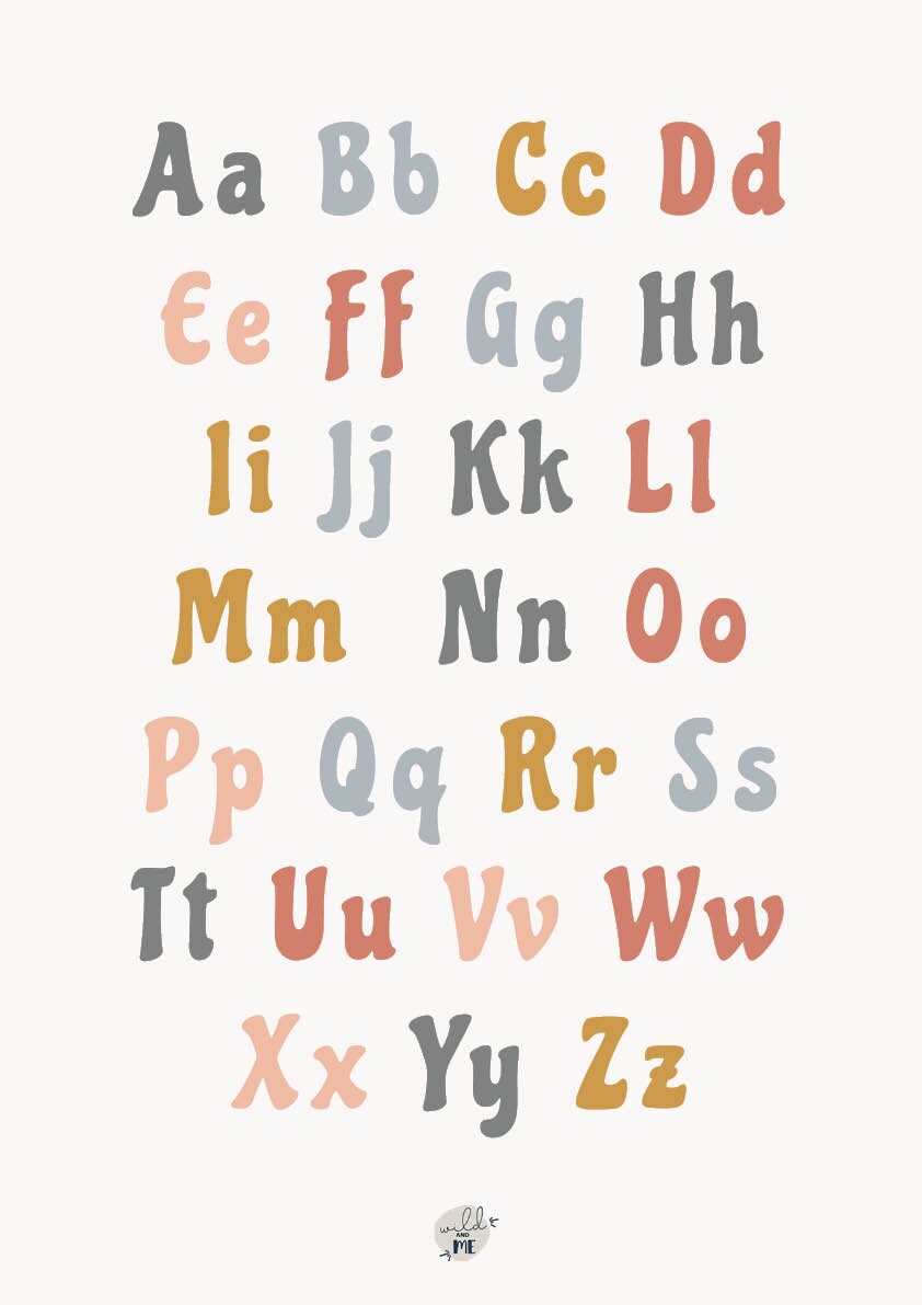 Retro First Letters and Numbers Posters - Etsy
