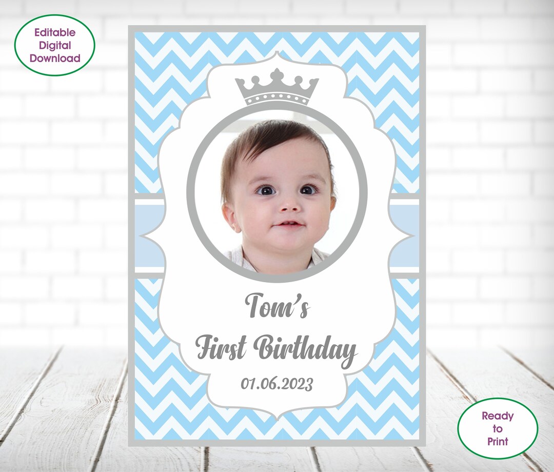 Personalized Birthday Poster With Photo Birthday Banner - Etsy