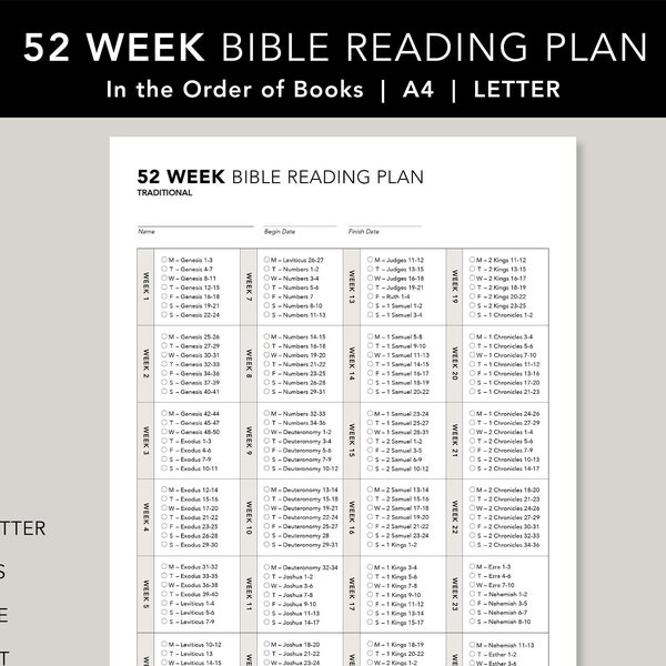 Traditional Bible Reading Plan - Etsy