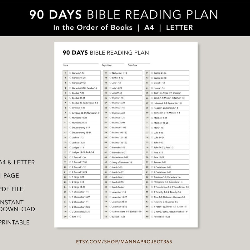 Bible Reading Plans Women - Etsy
