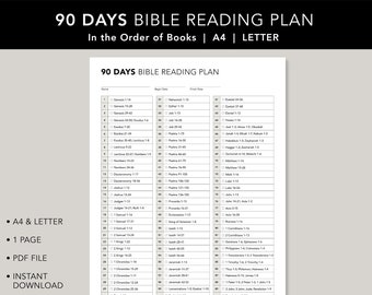 Printable Bible Reading Plan - Etsy