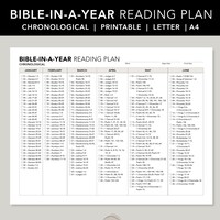 Bible Reading Tracker, Bible in a Year, Bible Study Planner, Bible ...