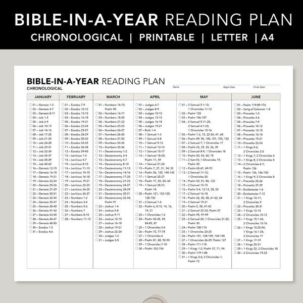 Bible Reading Tracker, Bible in a Year, Bible Study Planner, Bible ...