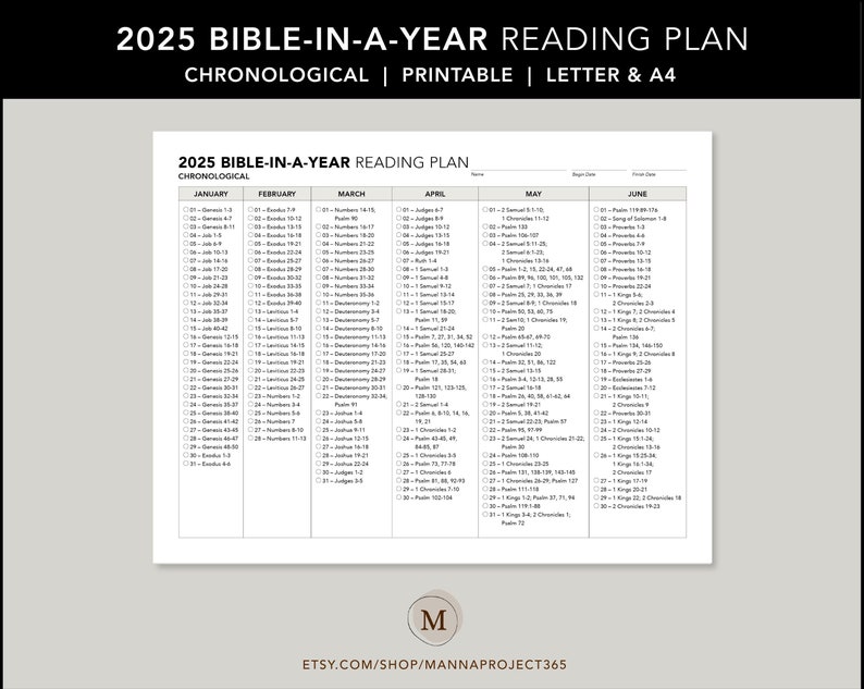 2025 Chronological Bible-in-a-year Reading Plan, Bible Reading Plan ...
