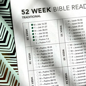 Traditional 52 Week Bible Reading Plan, 52 Week Bible Reading by Book ...