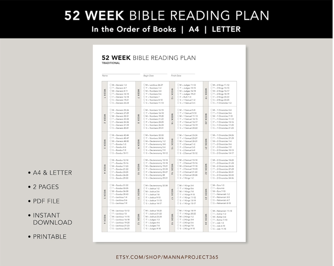 Traditional 52 Week Bible Reading Plan, 52 Week Bible Reading by Book ...
