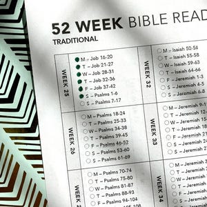 2025 Chronological Bible-in-a-year Reading Plan & Traditional 52 Week ...