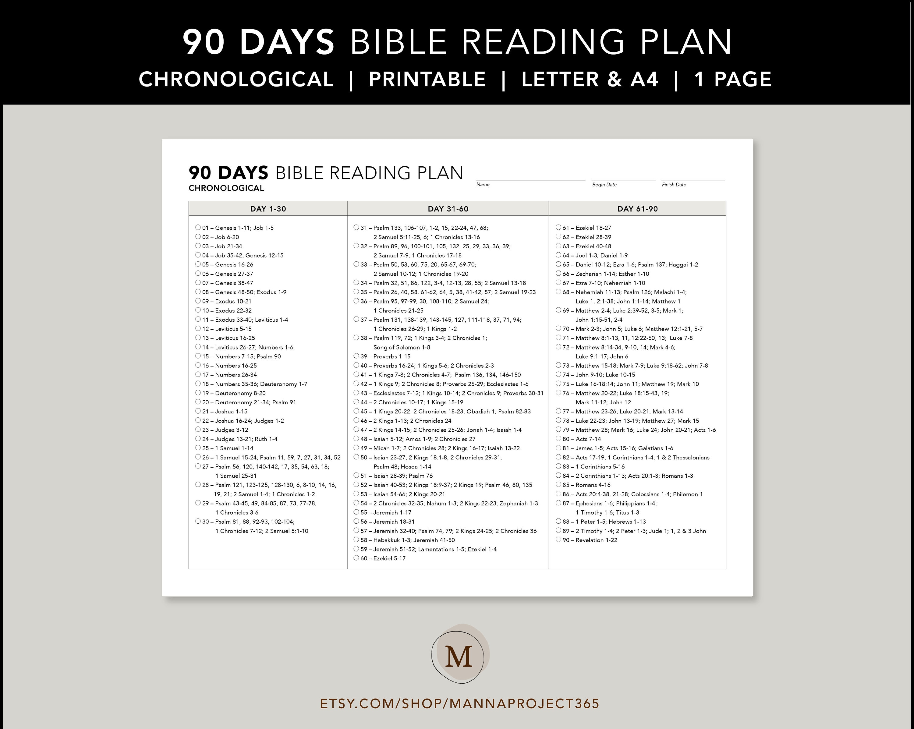90 Days Chronological Bible Reading Plan, Bible in 90 Days, 3 Month ...