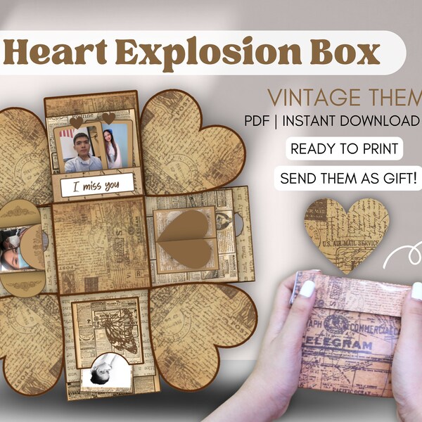 Exploding Box Template - Etsy