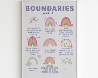 Boundaries Poster - Etsy Canada