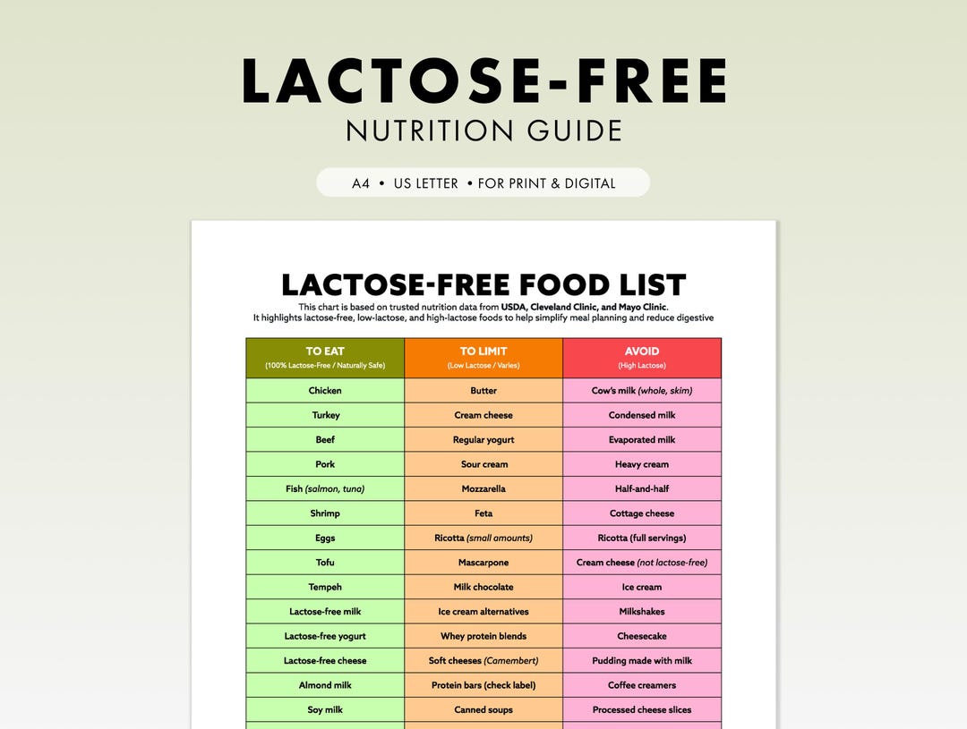 Lactose-free Food Guide | Dairy-free Food List & Meal Planner PDF - Etsy