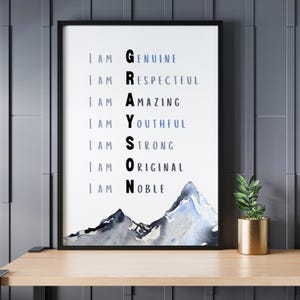 Custom Acrostic Name Poem Wall Art – "i Am" Positive Affirmations ...