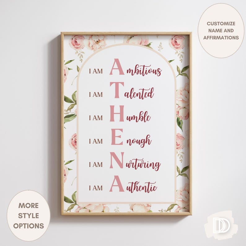 Custom Acrostic Name Poem Floral Wall Art – "i Am" Positive ...
