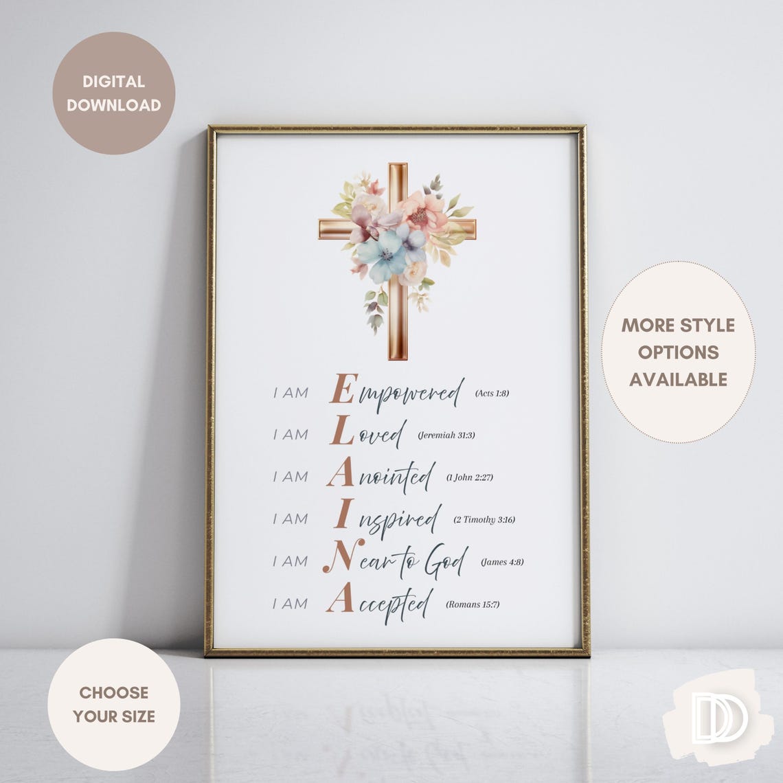 Custom Acrostic Name Poem - Christian "i Am" Affirmations With Floral ...