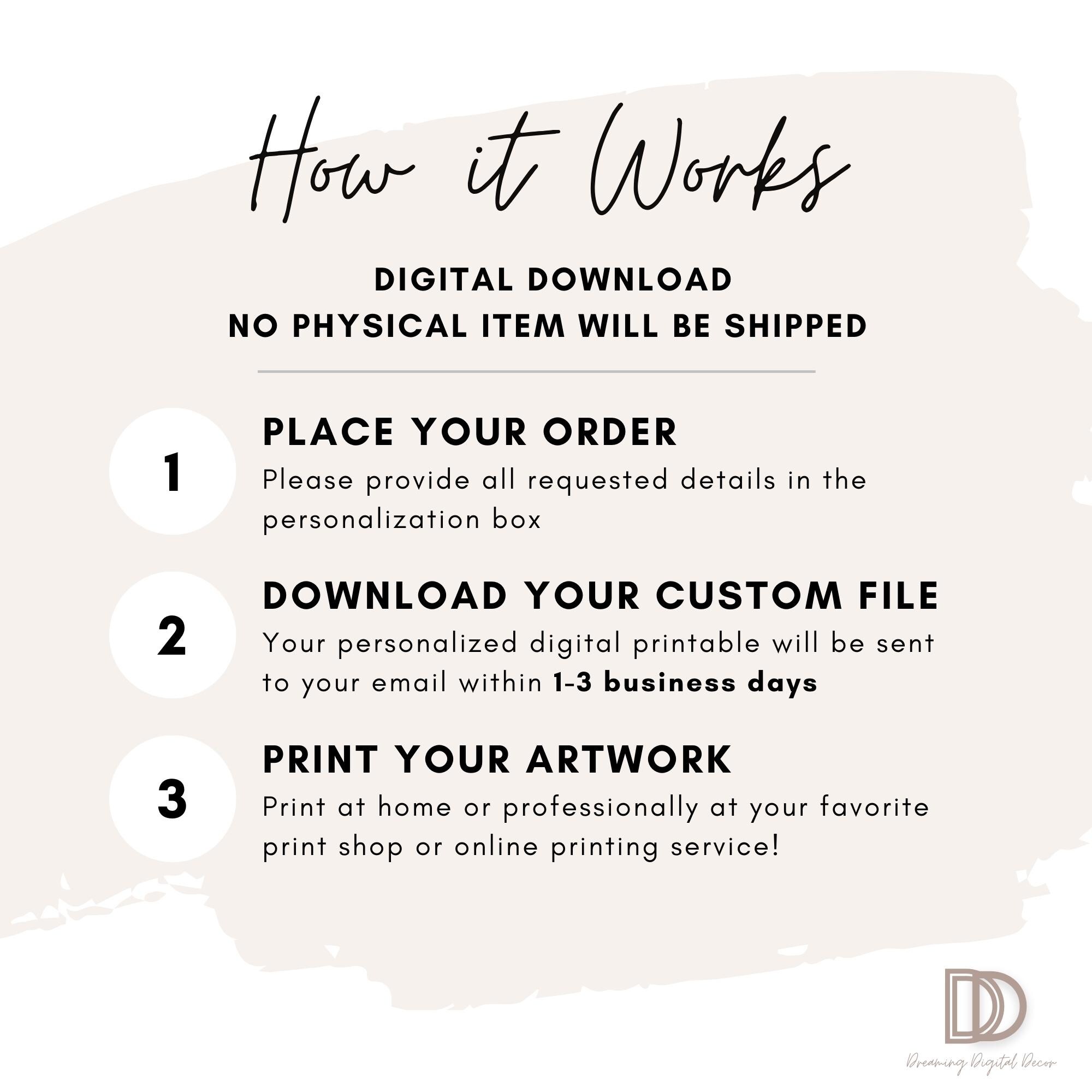 Custom Acrostic Name Poem Wall Art – "i Am" Positive Affirmations ...