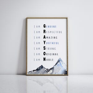 Custom Acrostic Name Poem Wall Art – "i Am" Positive Affirmations ...