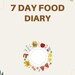 7 Day Food Diary - Digital Planner for Meal Tracking, Macros, and ...