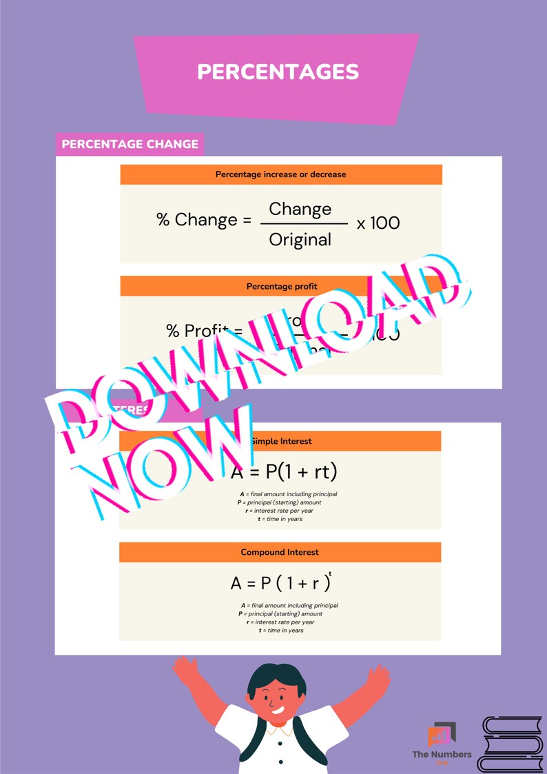 GCSE Maths Checklist Everything You Need to Know - Etsy UK
