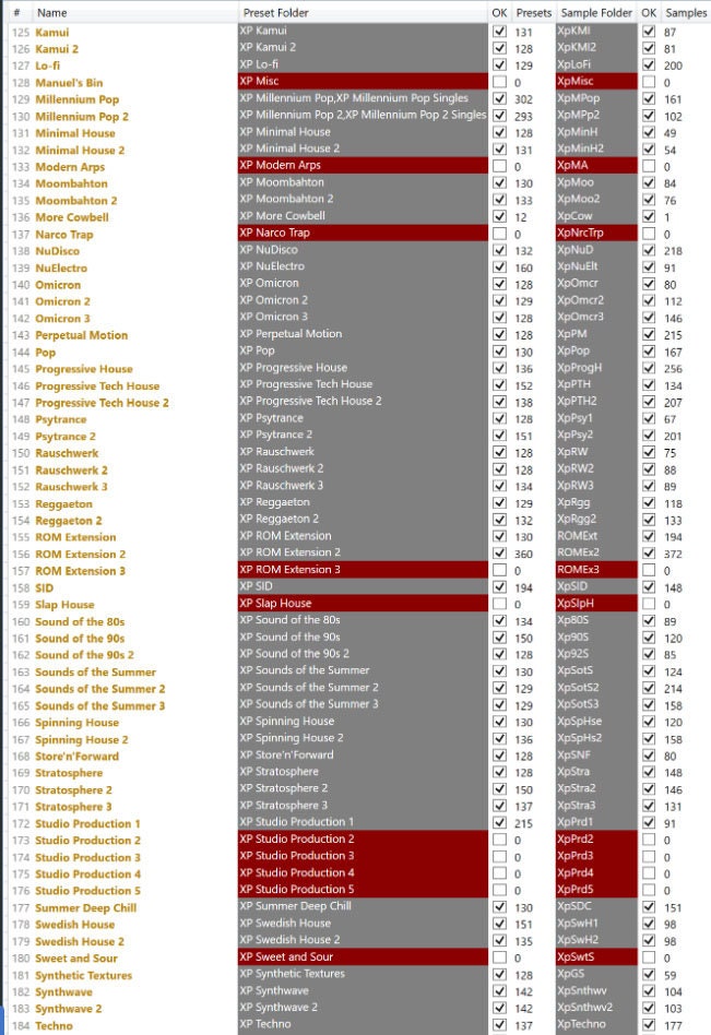 Nexus 3 VST 160 GB Presets All Expansion Pack Win X64 - Etsy