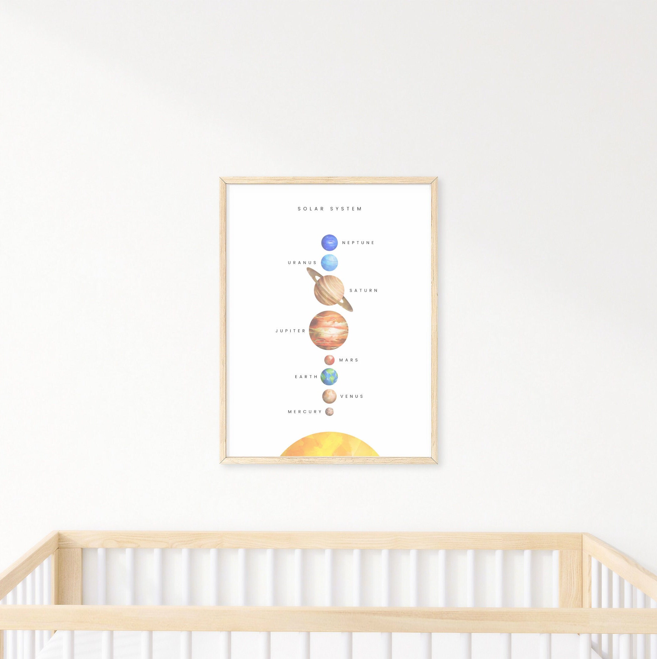 Solar System Poster, Planets Chart, Playroom Art, Educational Wall Art ...