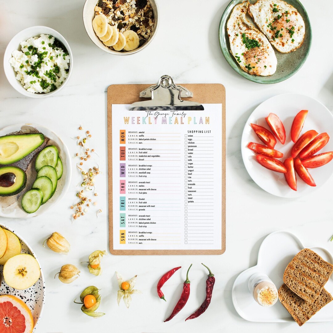 Weekly Meal Planner, Grocery List, Family Meals With Grocery List ...