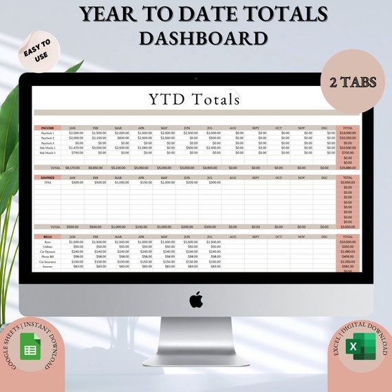 Year to Date Dashboard Annual Budget Budget Planner | Etsy