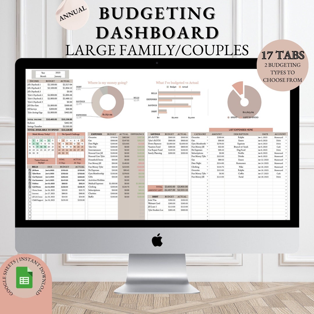 Family Annual Budgeting Dashboard | Monthly Budget Spreadsheet ...