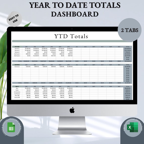 Year to Date Dashboard Annual Budget Budget Planner - Etsy