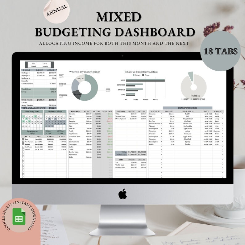 Mixed Budgeting Dashboard | Split Income Budgeting | Monthly Budget ...