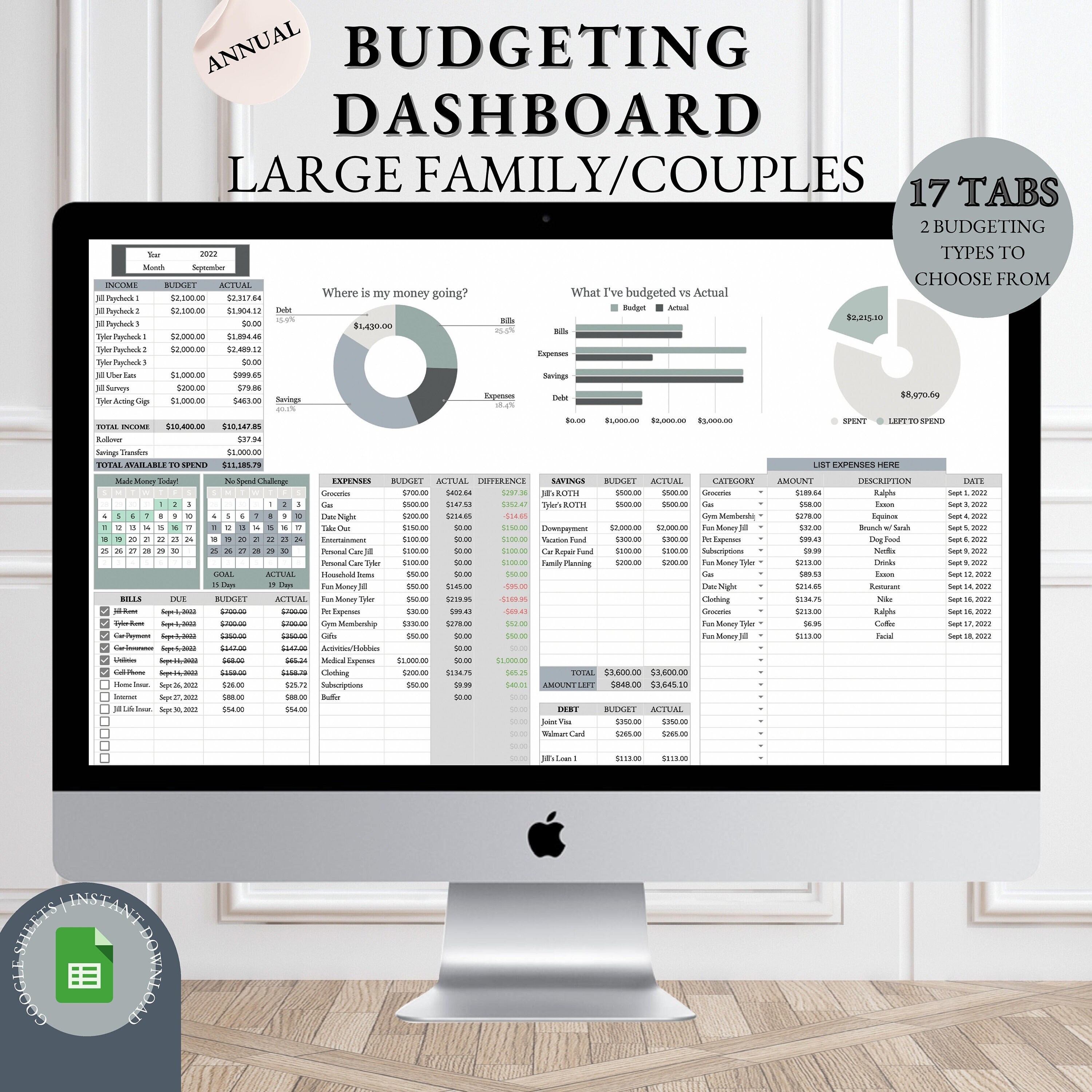 Family Annual Budgeting Dashboard Monthly Budget Spreadsheet - Etsy