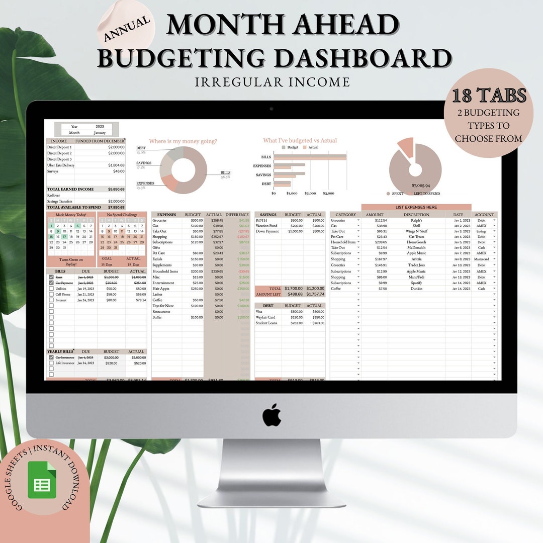 Annual Month Ahead Budget | Irregular Income Budget | Monthly Budget ...