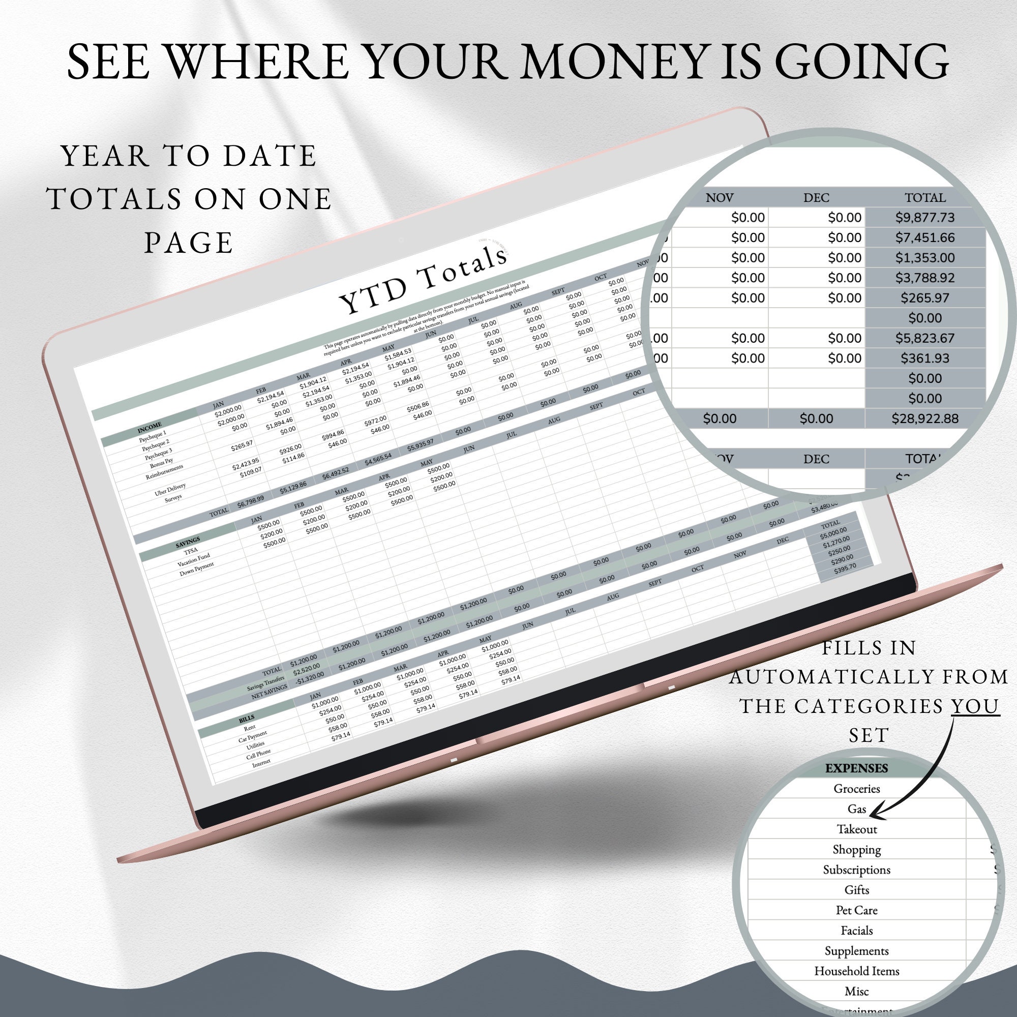 Mixed Budgeting Dashboard | Split Income Budgeting | Monthly Budget ...